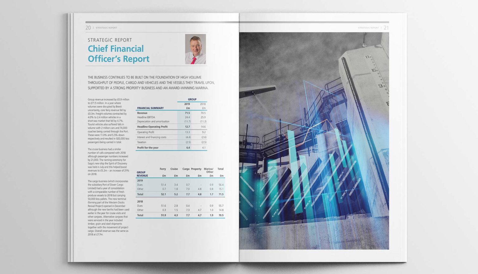 Five benefits of an annual report to your business | Brandspace Media