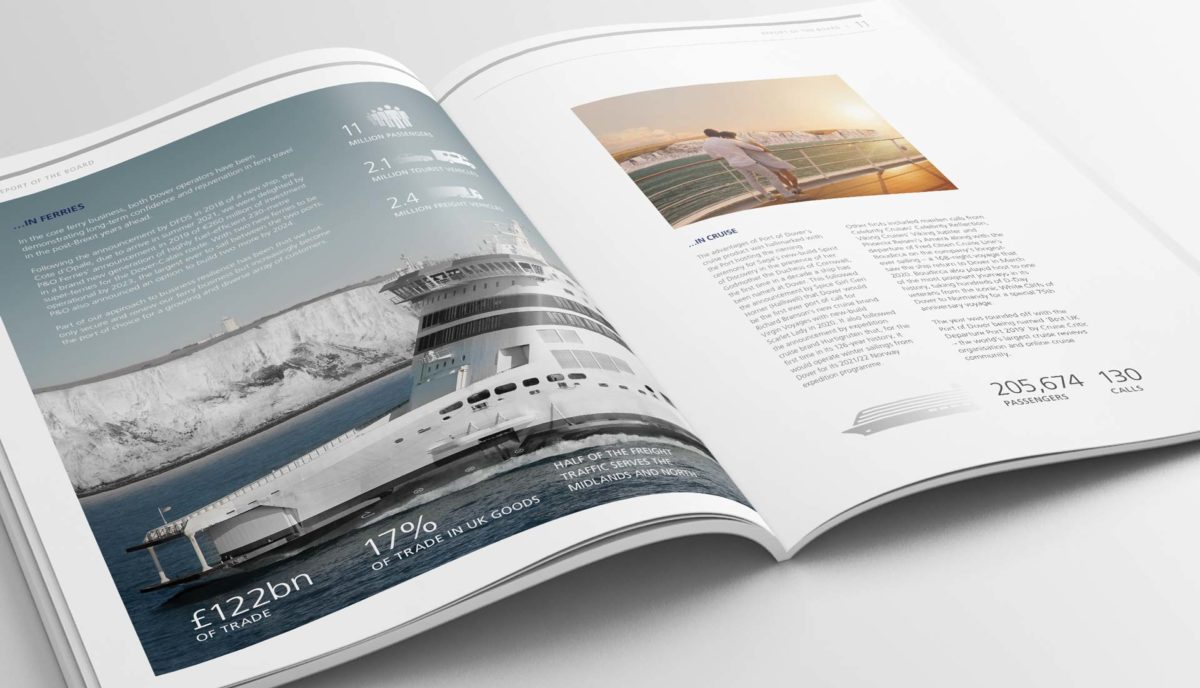 Five benefits of an annual report to your business | Brandspace Media