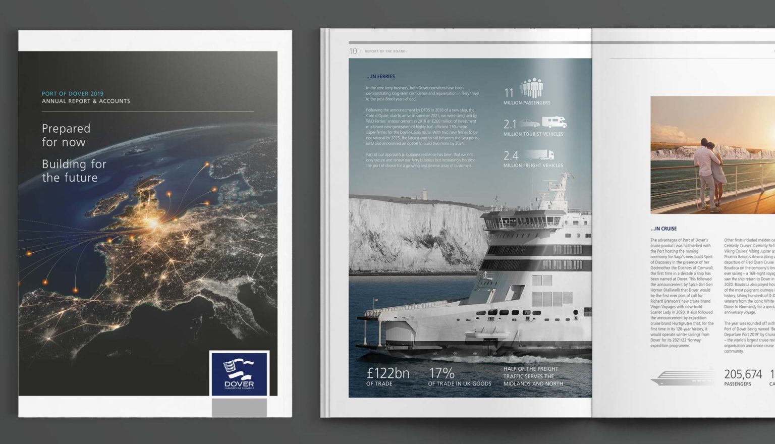 Five benefits of an annual report to your business | Brandspace Media