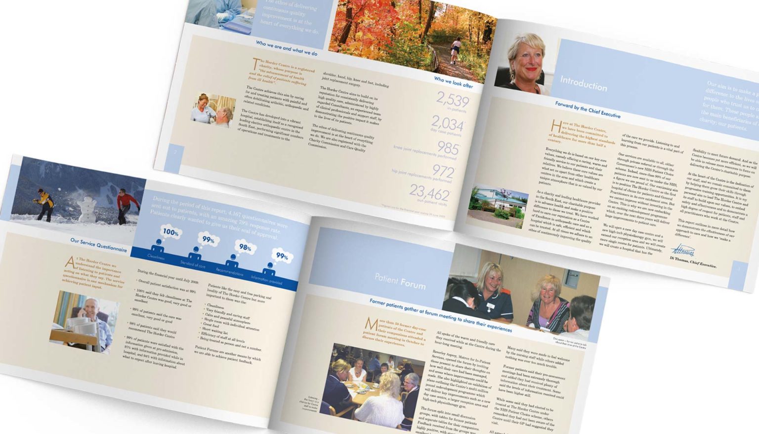 Five benefits of an annual report to your business | Brandspace Media