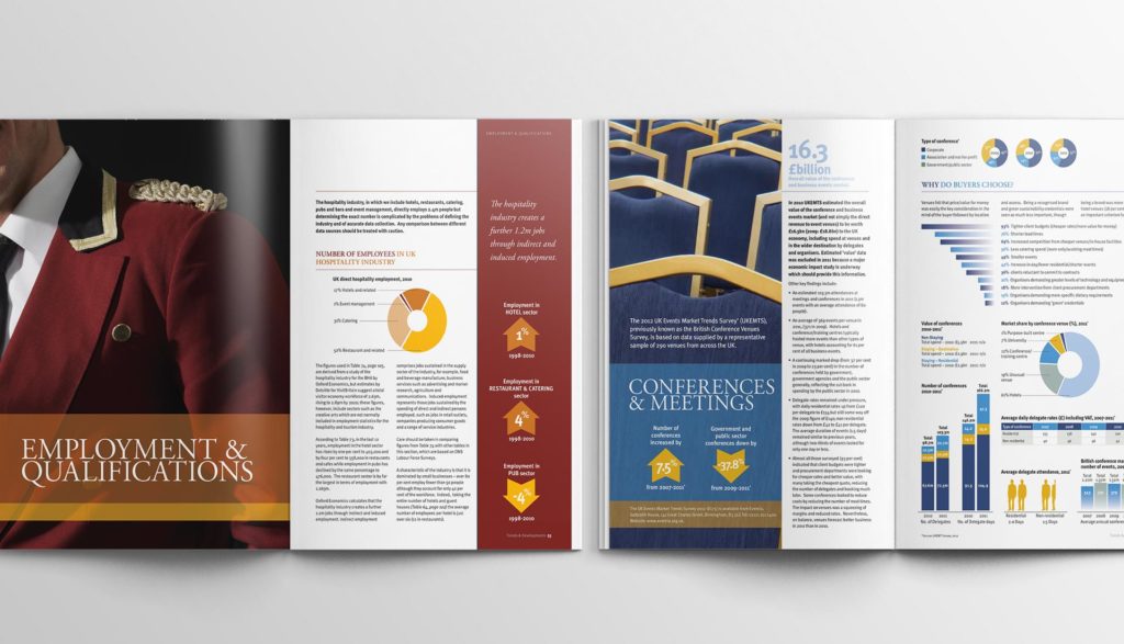 Five benefits of an annual report to your business | Brandspace Media