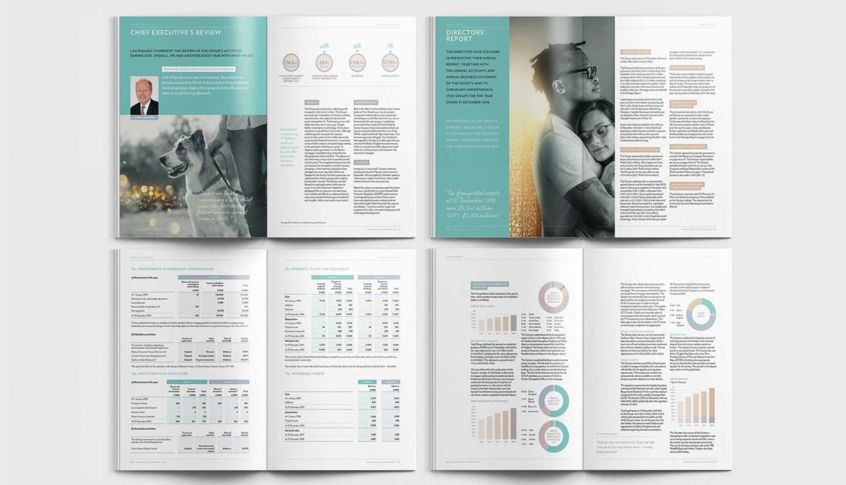 Five benefits of an annual report to your business | Brandspace Media