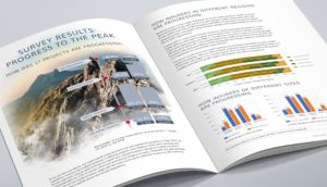 Five benefits of an annual report to your business | Brandspace Media