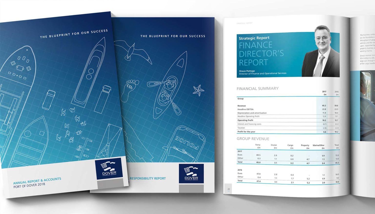 Five benefits of an annual report to your business | Brandspace Media