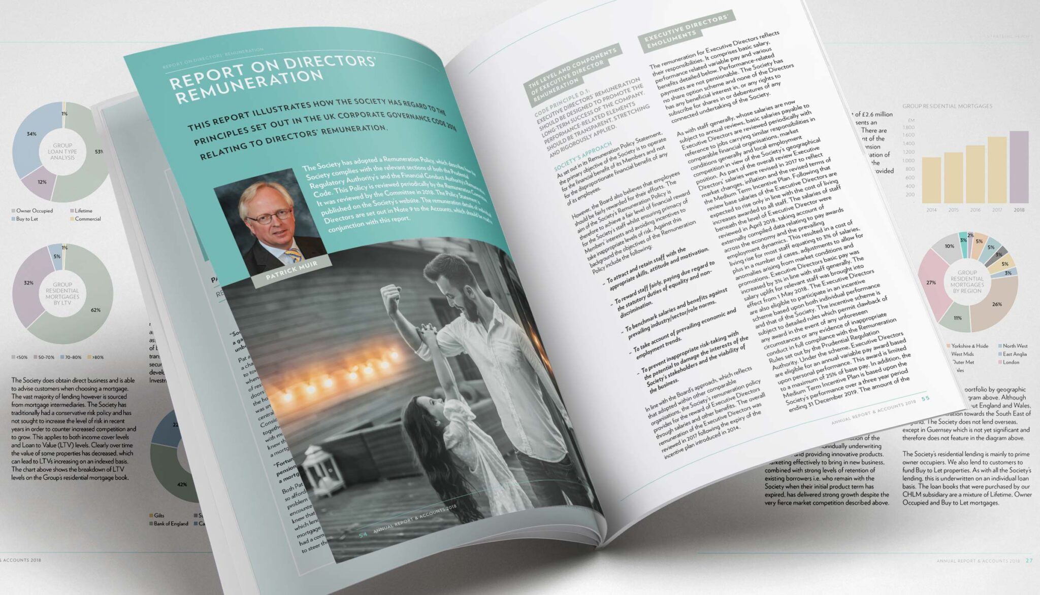 Five benefits of an annual report to your business | Brandspace Media